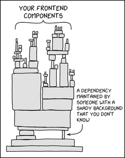 How to detect Google Translate and other machine translation by Martijn ...